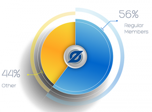 Who we are | ZINC. International Zinc Association