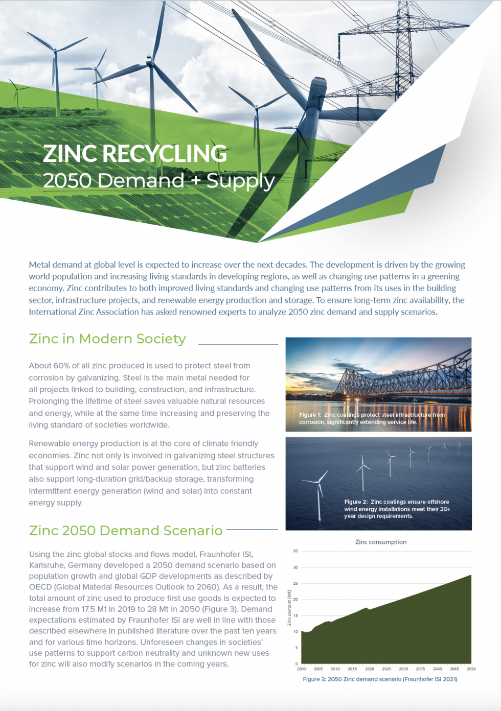 Publications | ZINC. International Zinc Association
