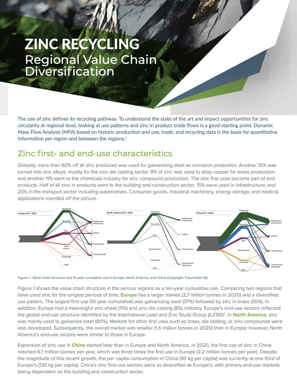 Publications | ZINC. International Zinc Association