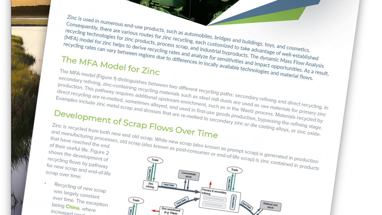 Circularity | ZINC. International Zinc Association